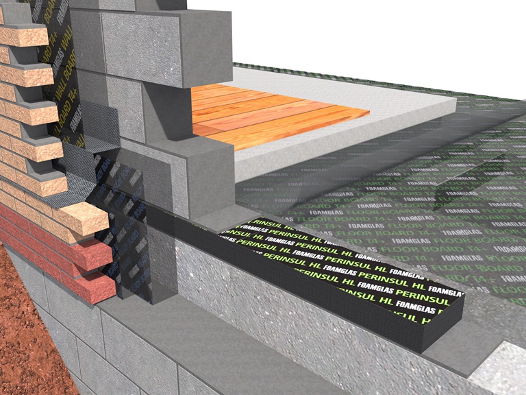 Thermal bridging solutions - Perinsul